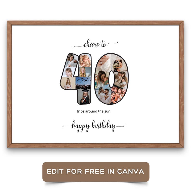 EDITABLE Custom 40th Birthday Gift, 40th Birthday Photo Collage, Photo ...
