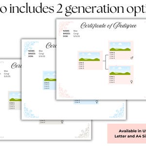 Editable Dog Pedigree Charts, Puppy Certificate of Pedigree, Dog ...