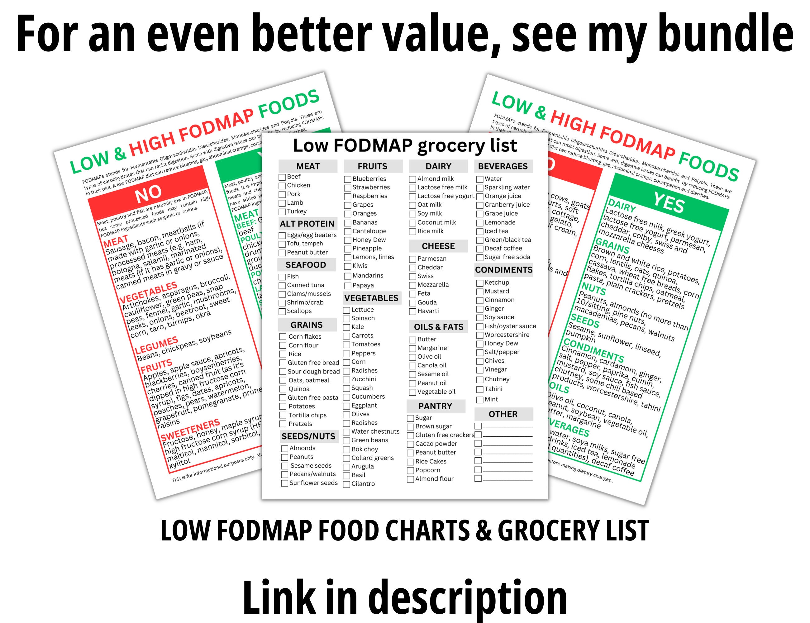 Editable FODMAP Grocery List, FODMAP Meal Planner, FODMAP Foods, Low ...