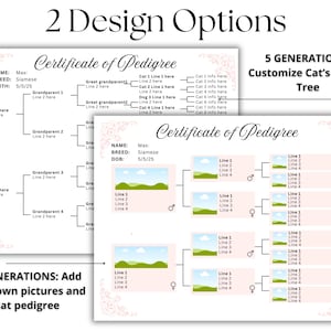 Editable Cat Pedigree Charts, Kitten Certificate of Pedigree,cat ...