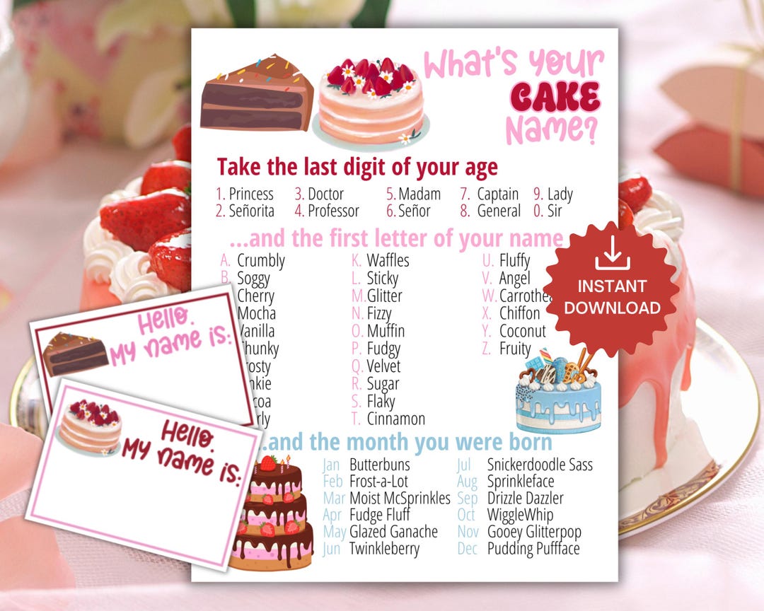 What's Your Cake Name Game WITH NAMETAGS + SIGN, Birthday Baby Shower ...