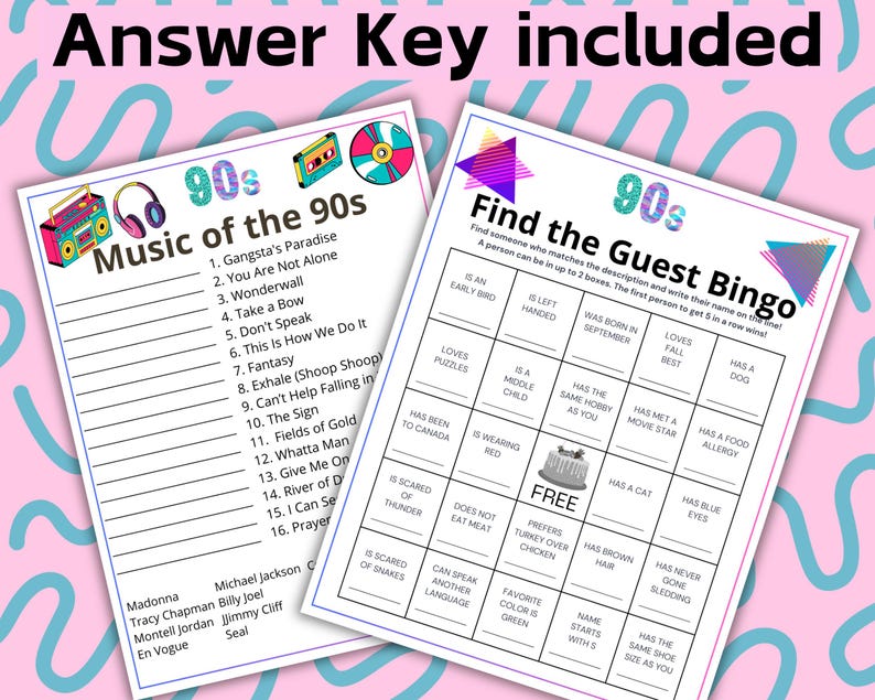 90s Party Game Bundle, Born in the 1990s, '90s Birthday Trivia Party ...
