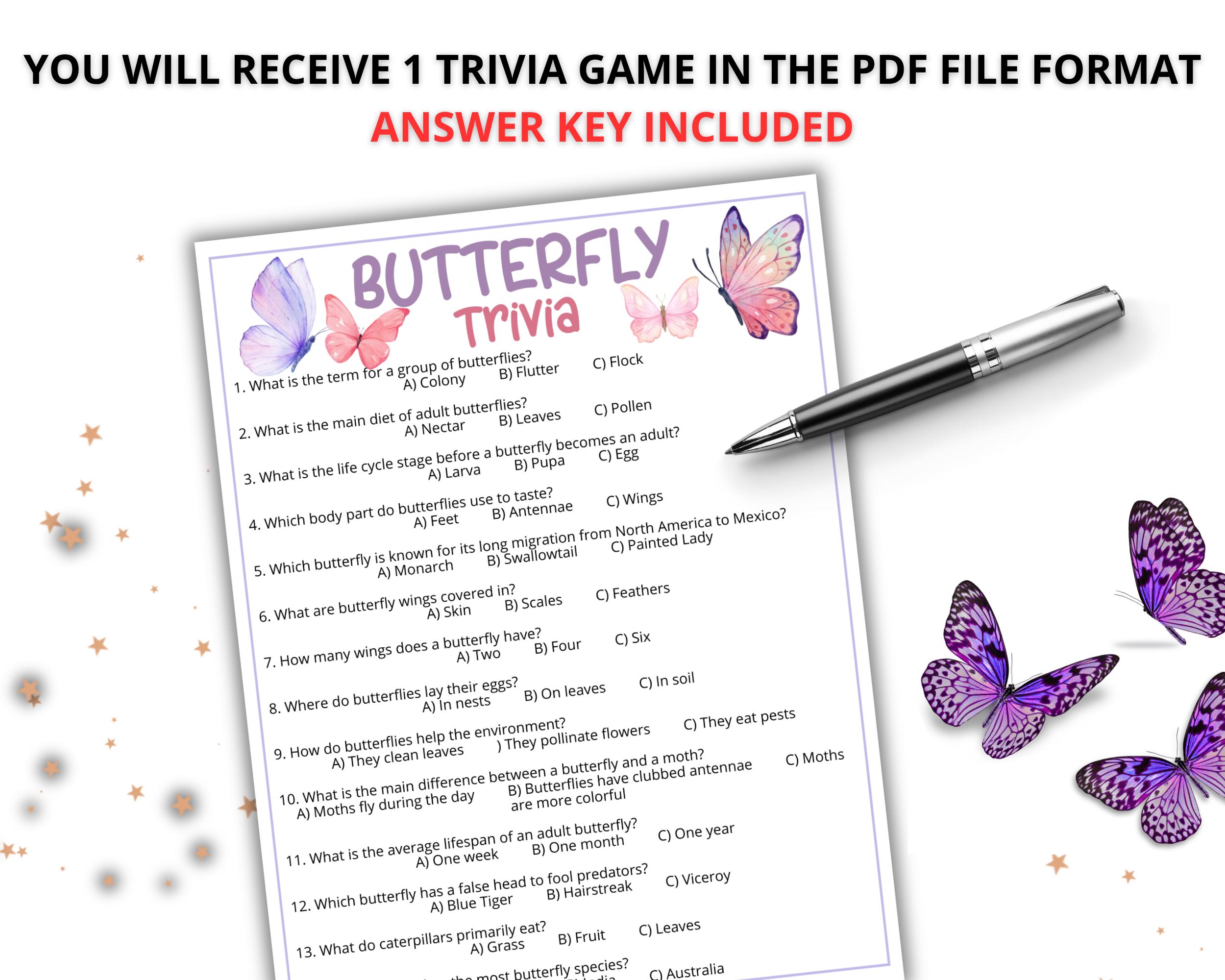 Butterfly Trivia Game, Printable Butterfly Party Game for Kids & Adults ...