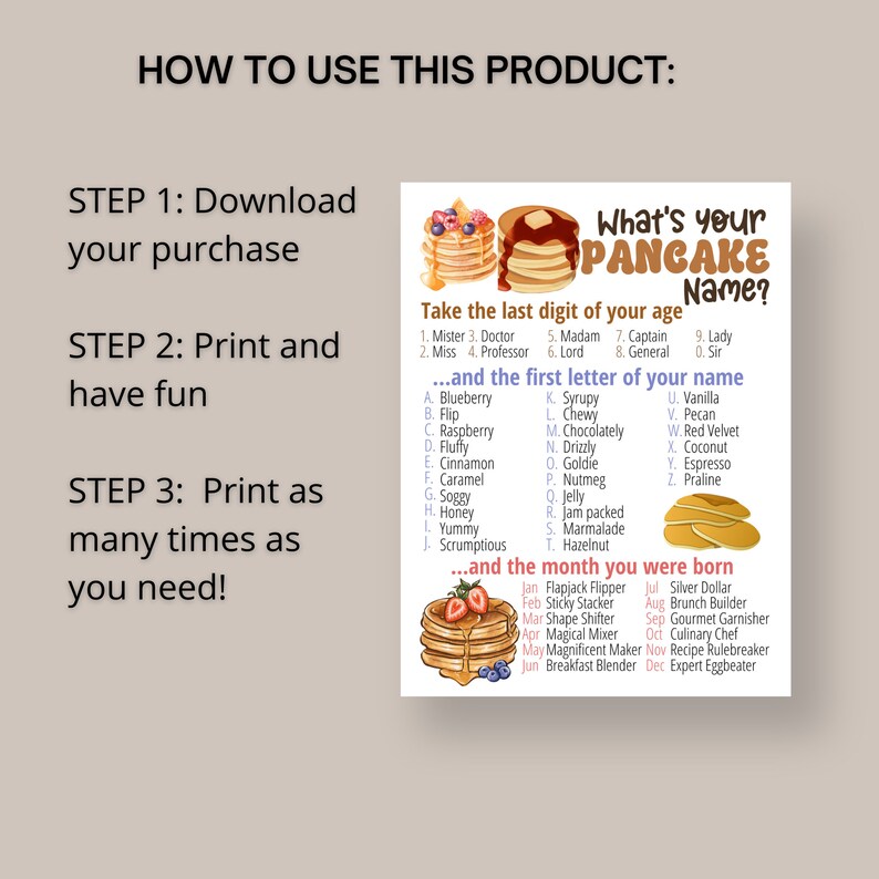 What's Your Pancake Name Game WITH NAMETAGS SIGN, Sleepover Slumber ...