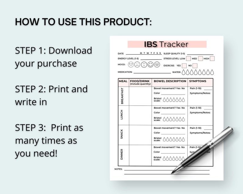IBS Tracker Printable Food and Symptom Tracker Editable PDF - Etsy