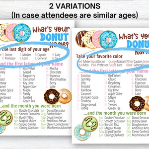What's Your Donut Name Game WITH NAMETAGS + SIGN, Donut Party Game ...
