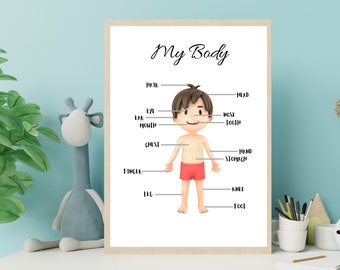 My Body Poster - Etsy