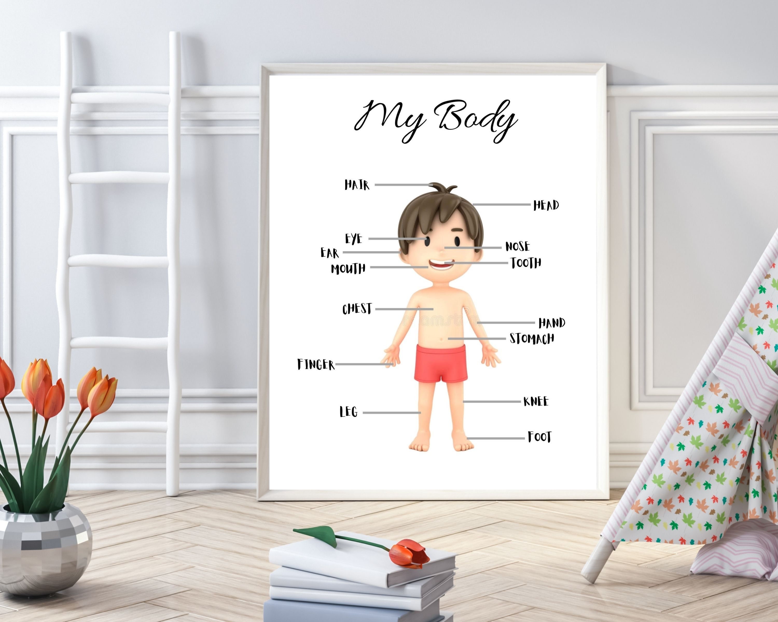 My Body Parts Name Poster 9 Different Size My Body Parts Name Poster ...