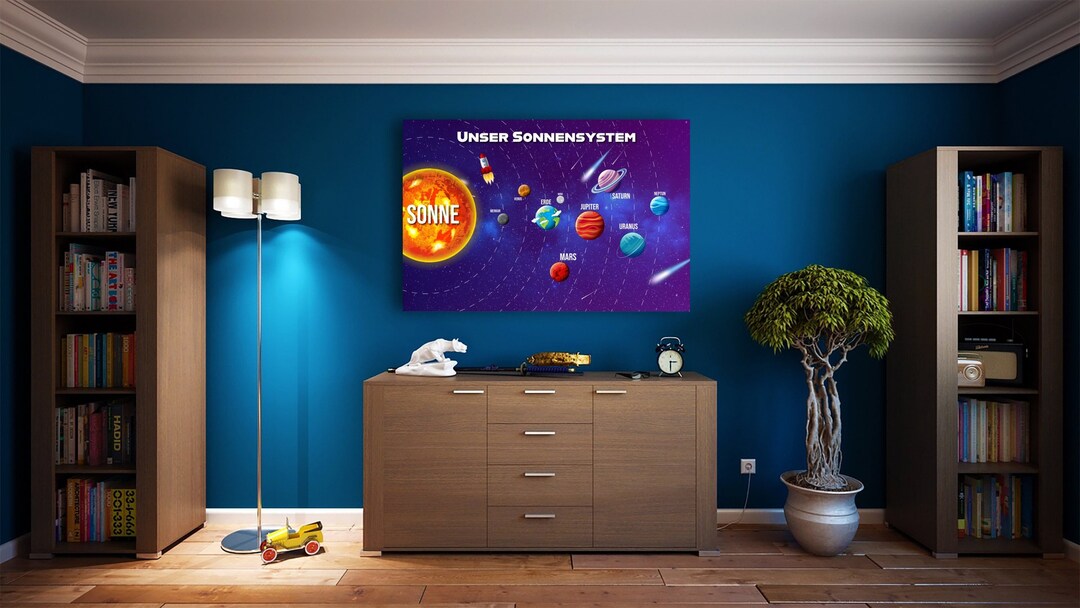 Solar System Poster for Children, Space, Universe, Outer Space ...