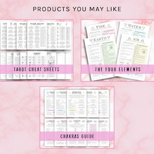 Spell & Ritual Template, Spell Template, Witchcraft Basics, Printable ...