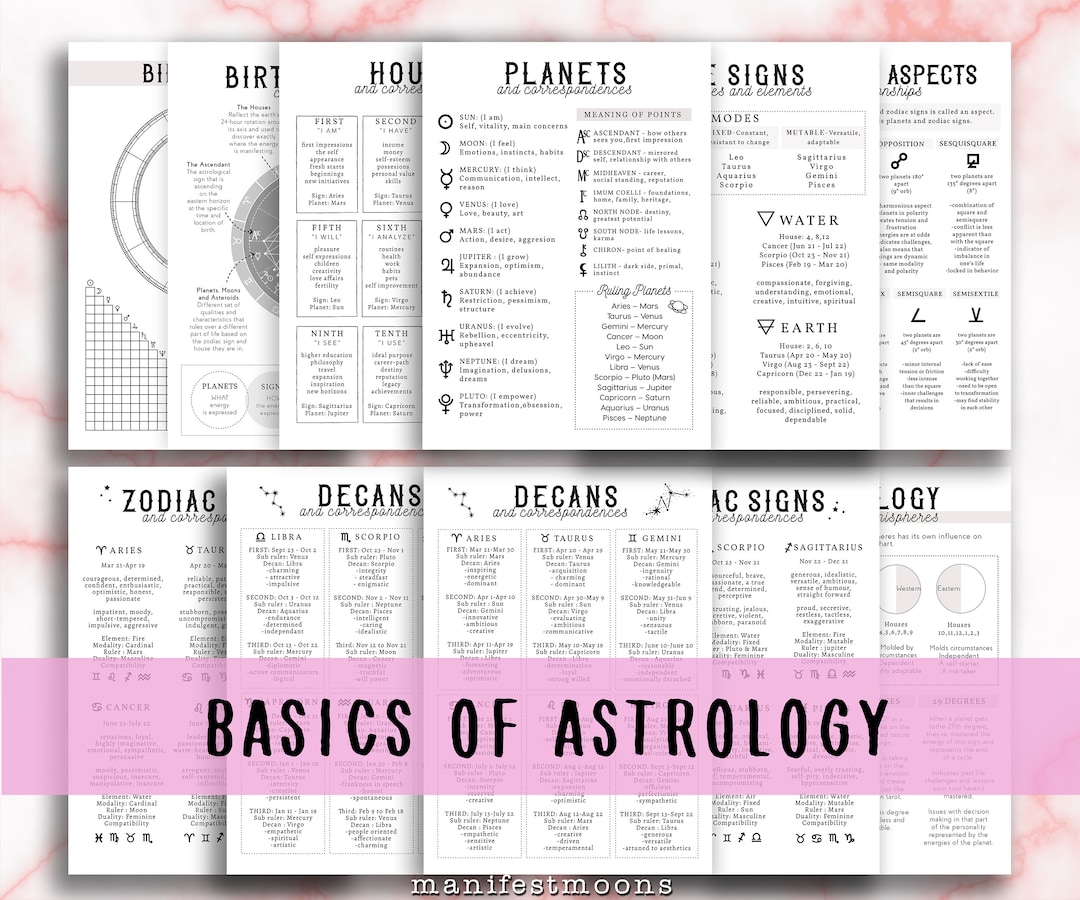 Basics of Astrology, Grimoire Pages, Grimoire Witch Printables, Book of ...