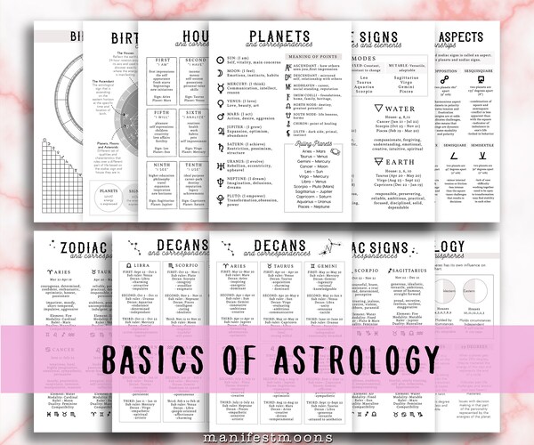 Astrology Cheat Sheet, Basics of Astrology Printable Pages, Birth Chart ...