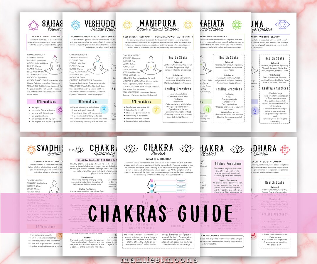 Chakras Guide, Chakras Cheat Sheets, Chakra Healing, Grimoire Pages ...