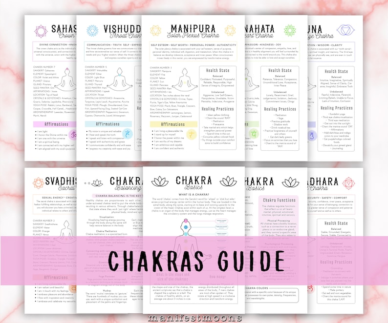Chakras Guide, Chakras Cheat Sheets, Chakra Healing, Grimoire Pages, Grimoire Printables, Witch ...
