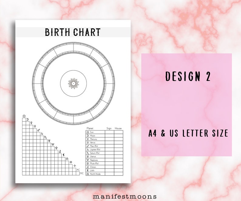 Birth Chart Templates Blank Natal Chart Astrology Chart - Etsy