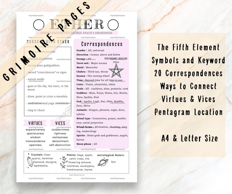 The Ether Element Grimoire Page, Book of Shadows Printable, Astrology ...