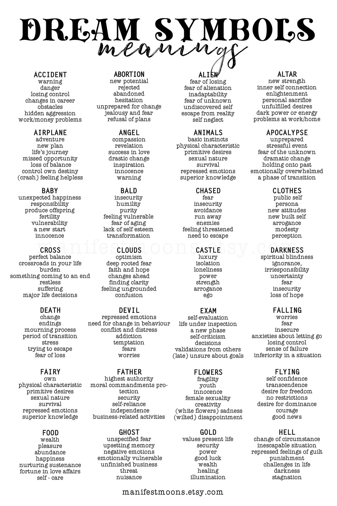 Dream Interpretation Guide Pack Dream Journal Page Dream - Etsy