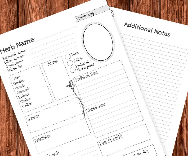Herbs Journal Page, Herb Template,printable Herbs, Herbology Printable ...