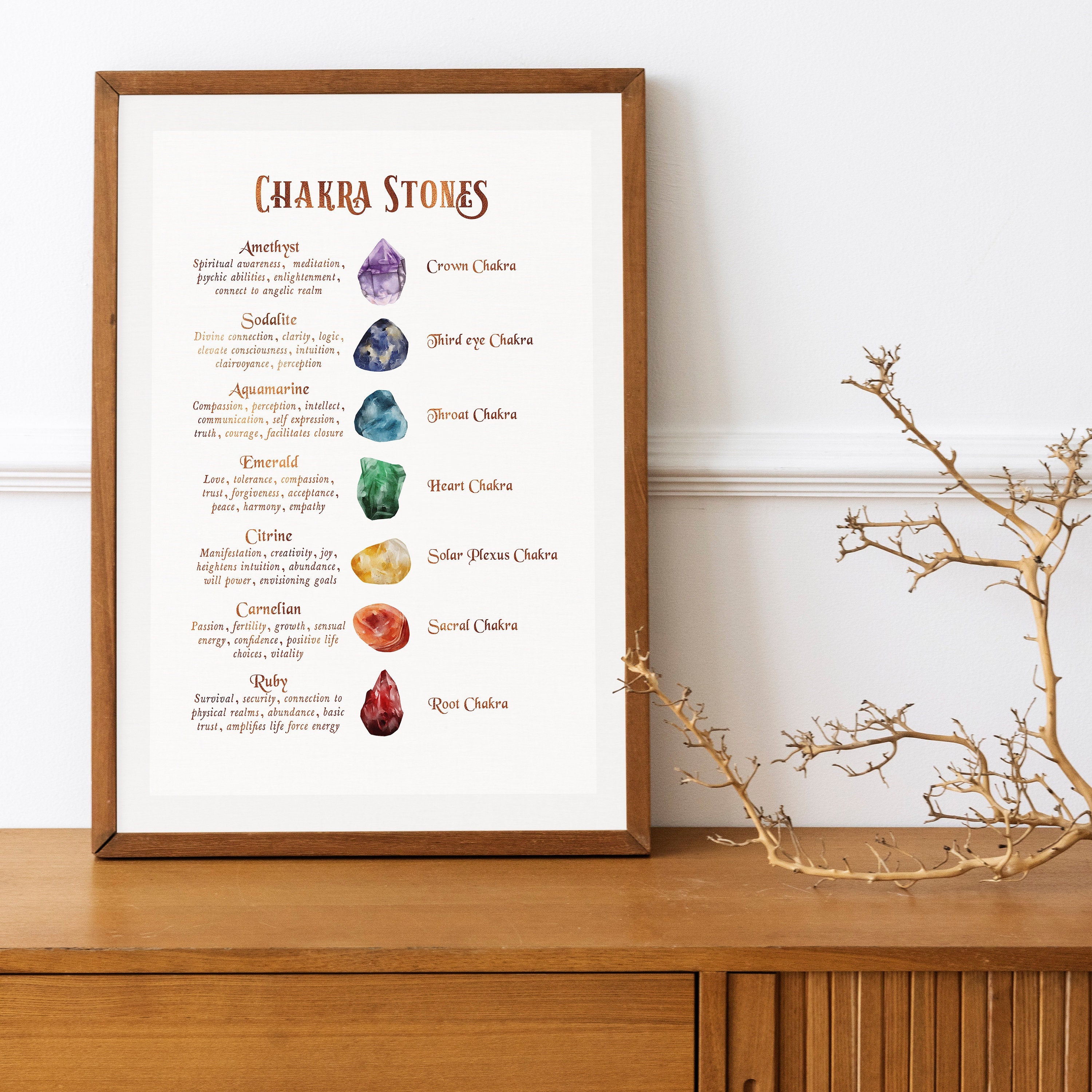 Chakra Stones Art Print, Chakra Printable, Chakra Crystals, Printable ...
