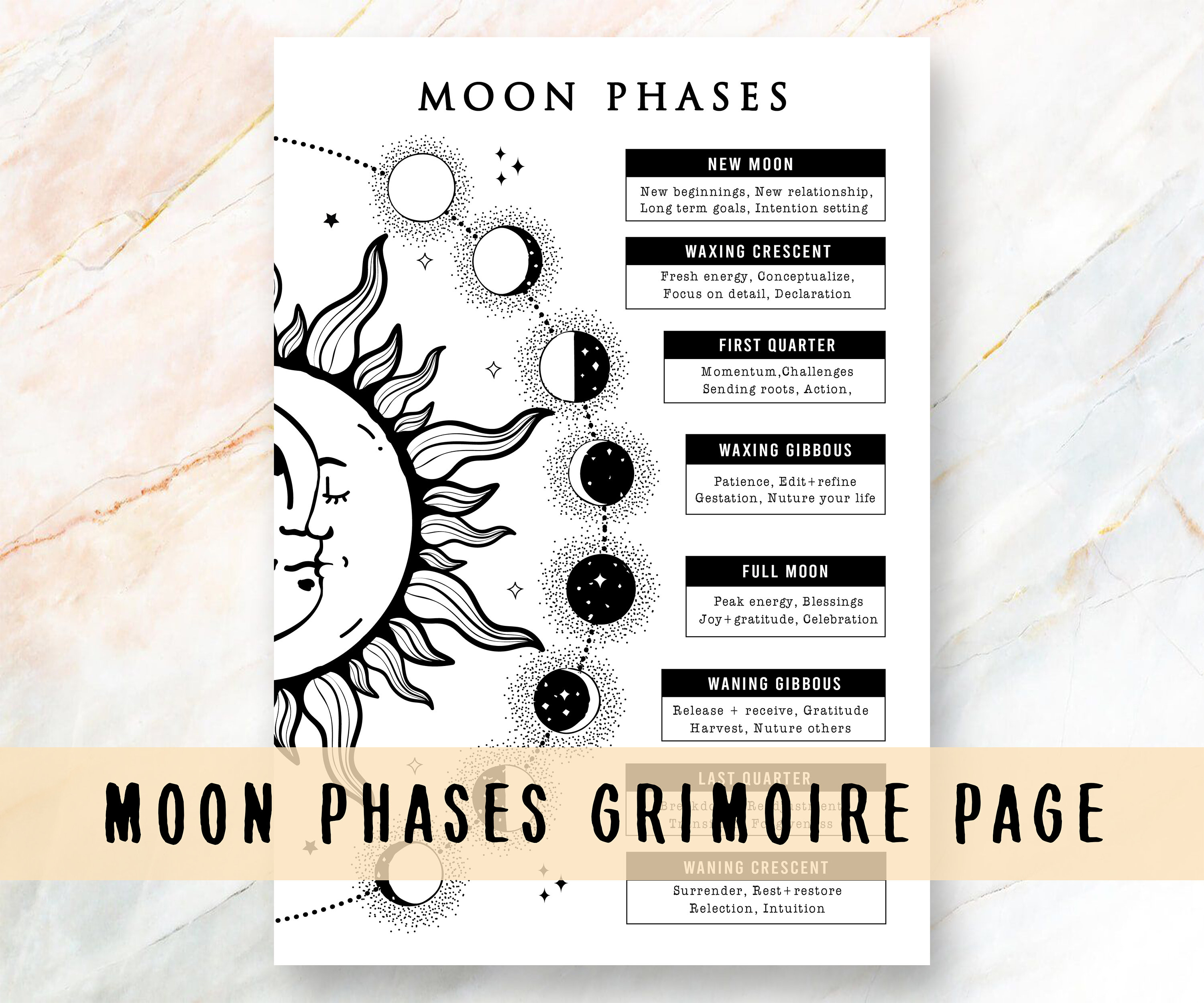 Phases of the Moon Grimoire Page Lunar Calendar Book of - Etsy