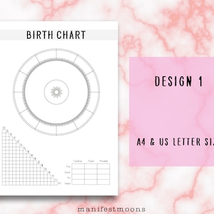 Birth Chart Templates, Blank Natal Chart, Astrology Chart, Grimoire ...