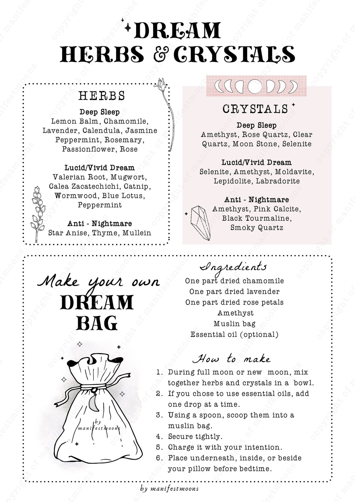 Dream Interpretation Guide Pack Dream Journal Page Dream - Etsy