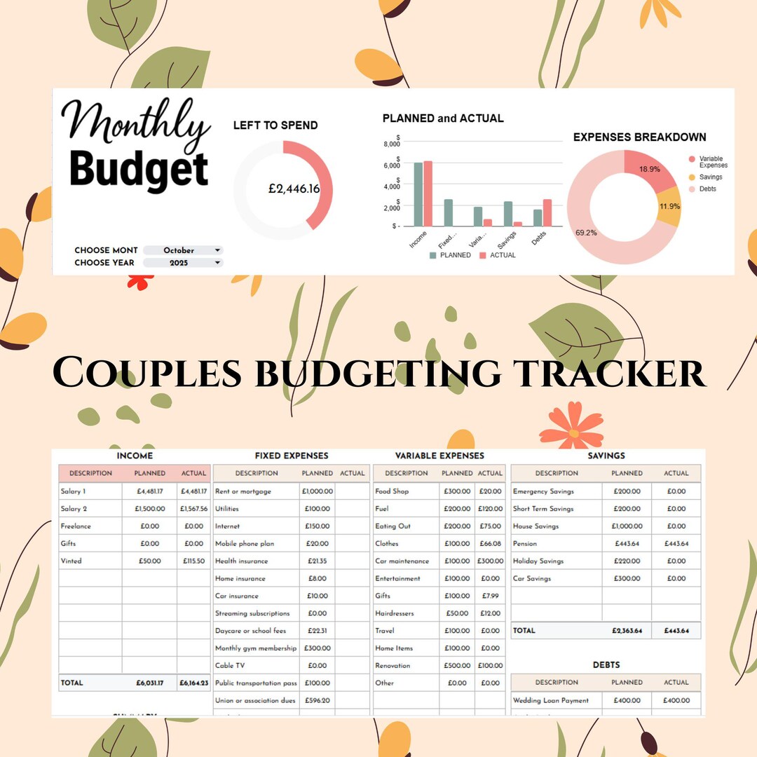 Simple Couples Budget Planner | Monthly Budget Google Sheets Template ...