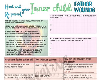 Inner Child Healing Worksheet,worksheets for Therapy, Self Help, Self ...