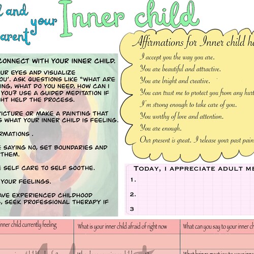 Inner Child Healing Worksheet - Etsy