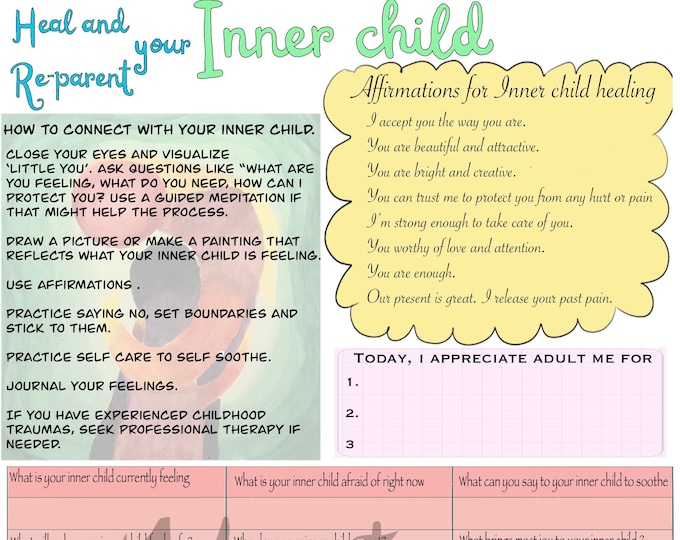 Inner Child Healing Worksheet,worksheets for Therapy, Self Help, Self ...