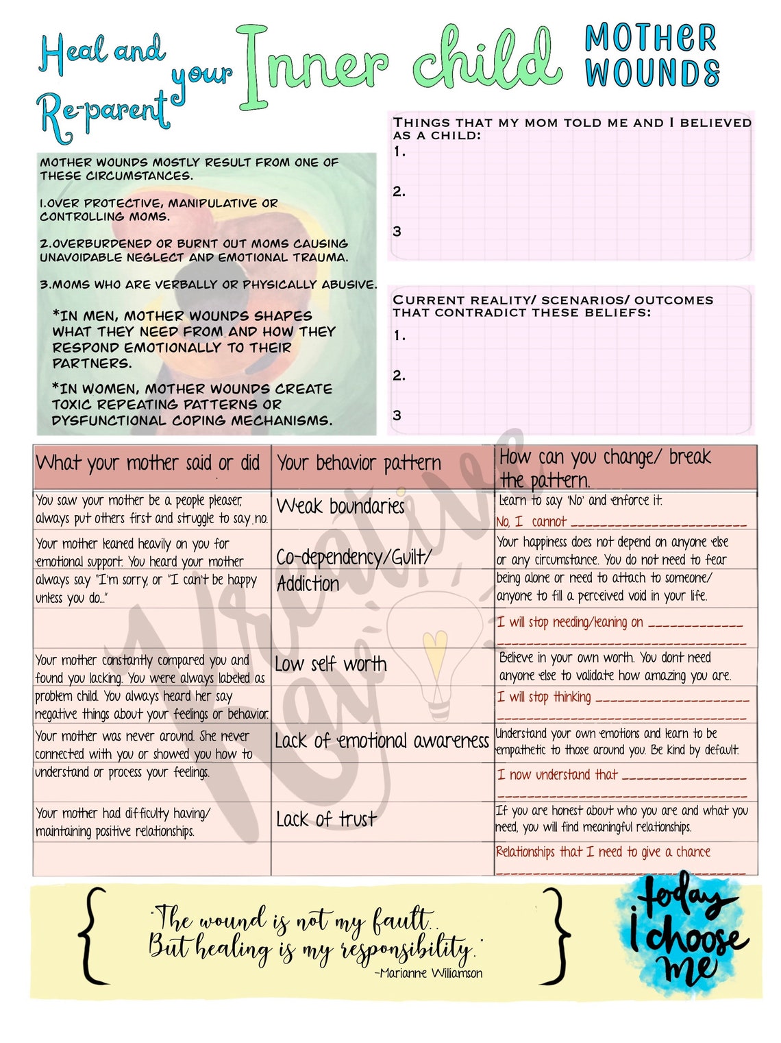 Inner Child Healing Worksheet, Worksheets for Mother Wound , Worksheets ...
