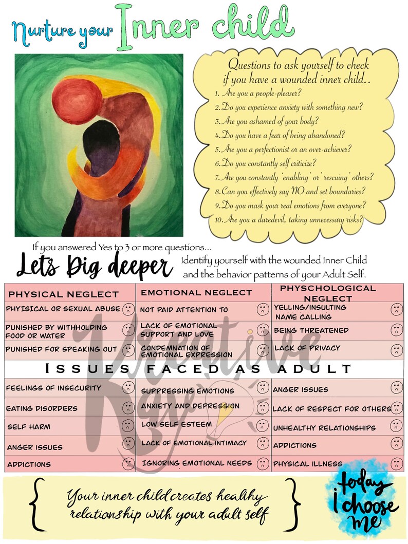Inner Child Healing Worksheet,worksheets for Therapy, Self Help, Self ...