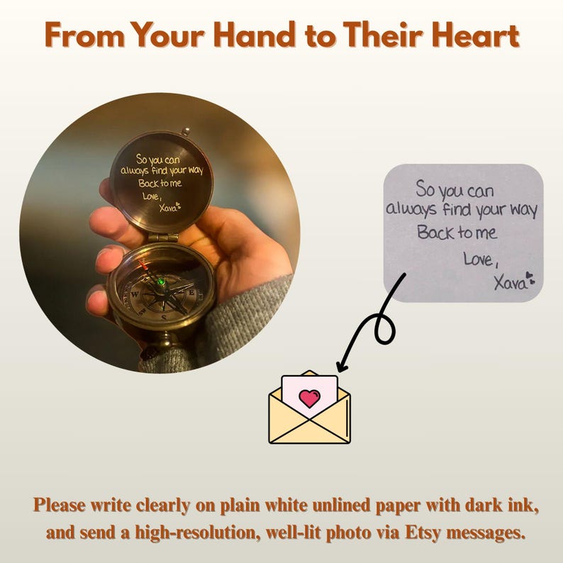 Engraved Brass Compass: First Date Coordinates, Photo/handwriting Gift ...