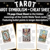 Tarot Cheat Sheet, Printable PDF Instant Download. Learn Tarot the Easy ...
