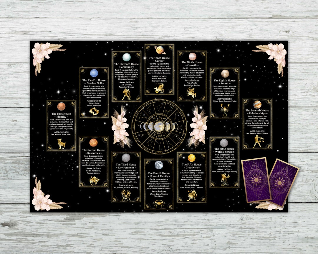 Tarot Altar Cloth, Twelve Card Spread, 12 Houses of the Zodiac, Tarot ...