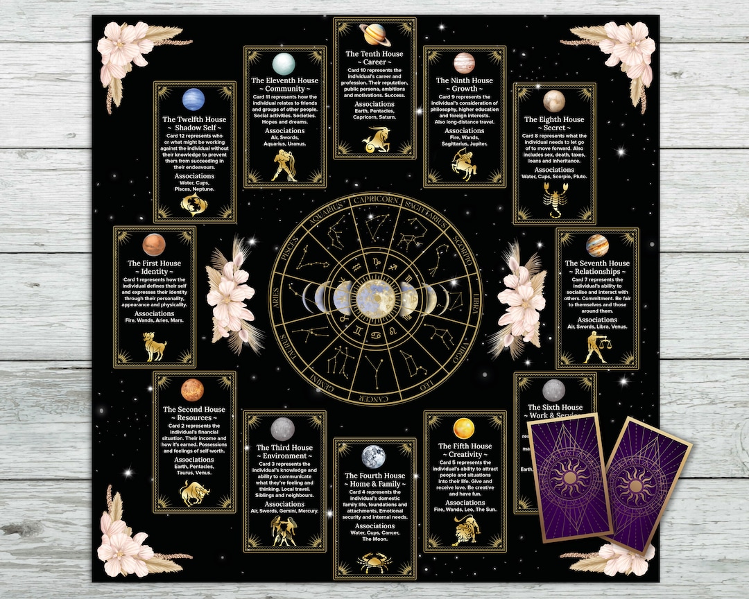 Tarot Altar Cloth, Twelve Card Spread, 12 Houses of the Zodiac, Tarot ...