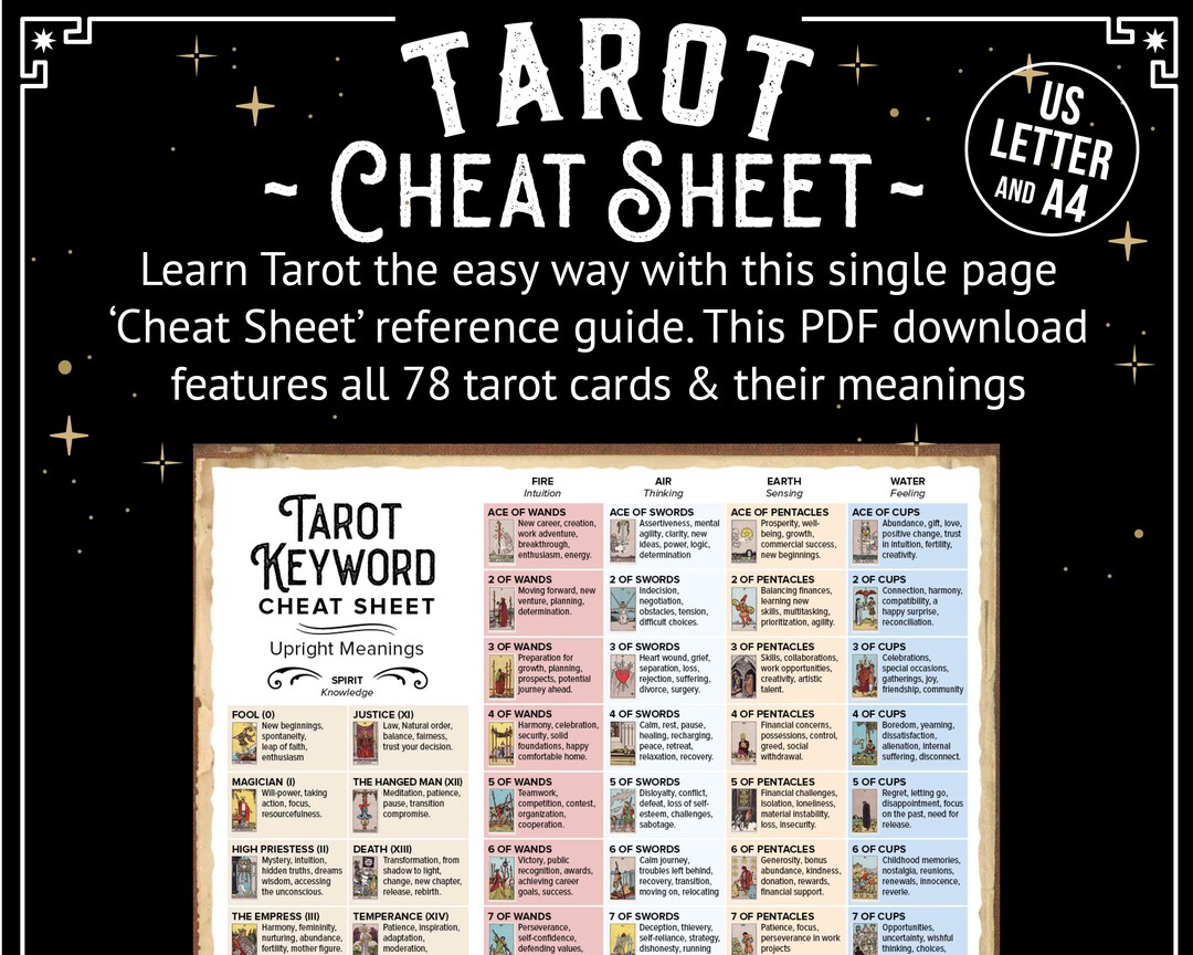 Tarot Cheat Sheet Printable PDF Instant Download. Featuring - Etsy