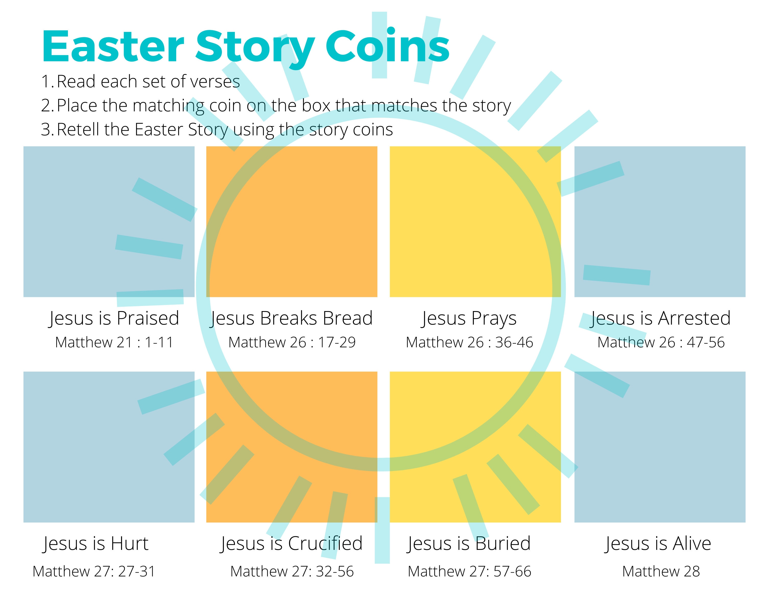 Easter Story Coins Easter Game Lent - Etsy UK