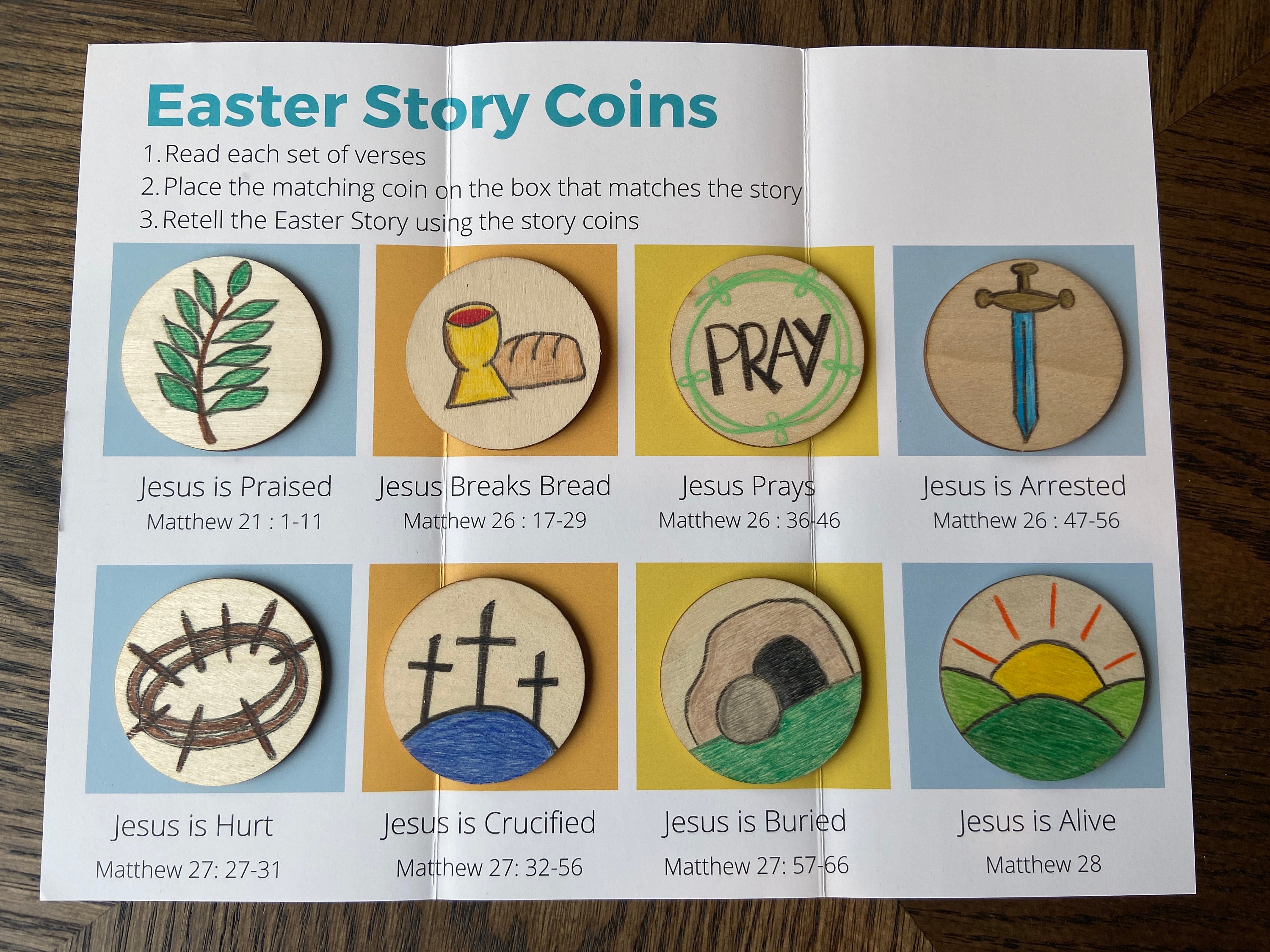 Easter Story Coins Easter Game Lent - Etsy UK