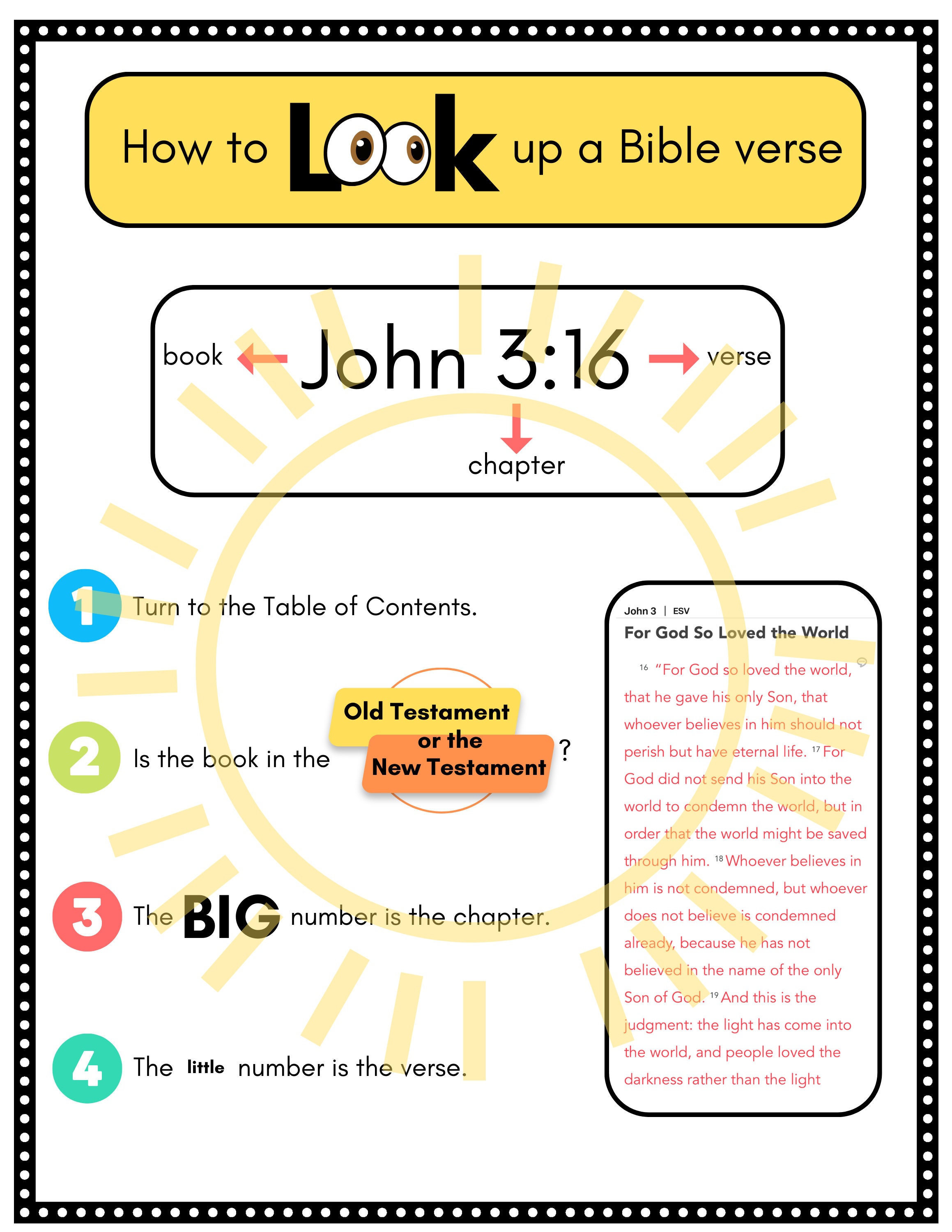 How to Look up a Bible Verse: Easy Steps (digital Download) - Etsy