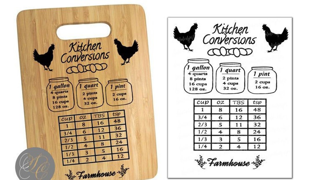 Cooking Conversion Cutting Board - Etsy