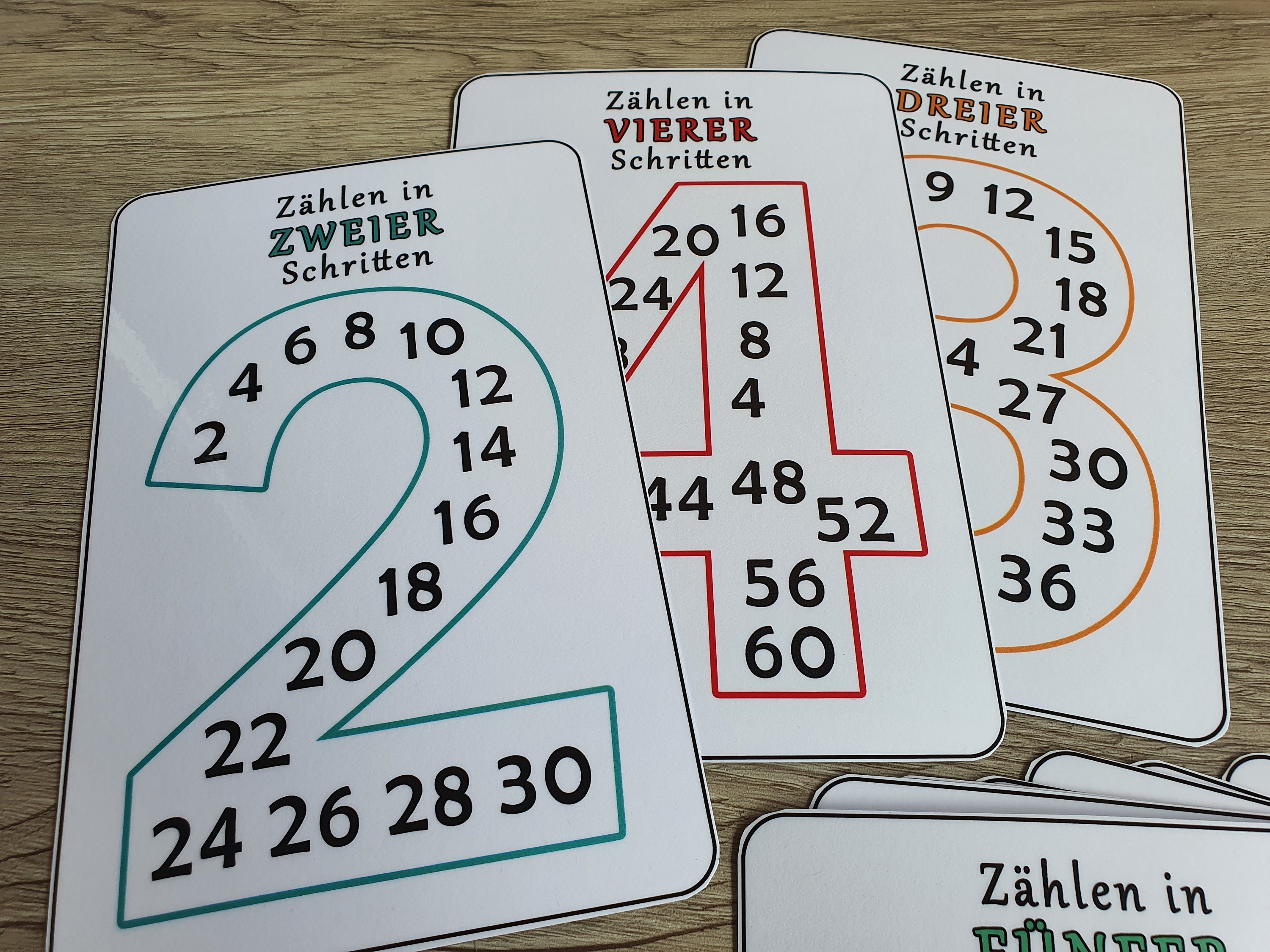Multiplication Cards for Kids DE Learn to Multiply Math | Etsy UK