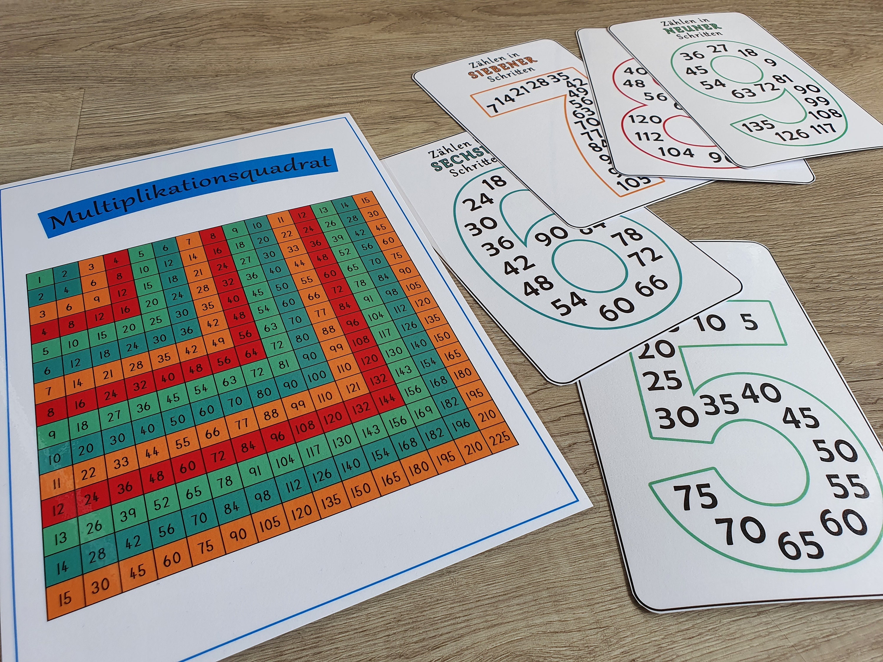 Multiplication Cards for Kids DE Learn to Multiply Math | Etsy UK
