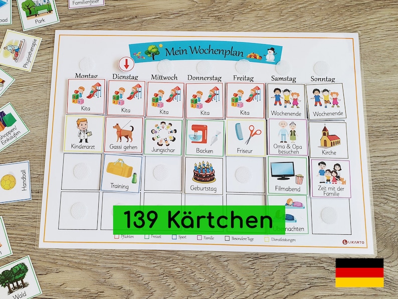 Montessori-Wochenplan - Diese gibt’s & das lernen Kinder