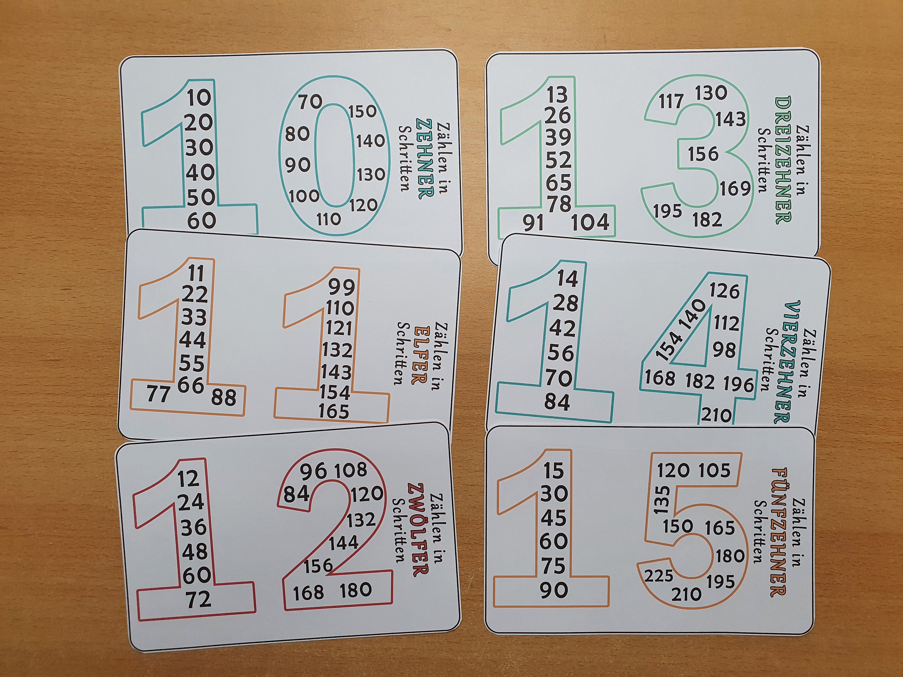 Multiplication Cards for Kids DE Learn to Multiply Math | Etsy