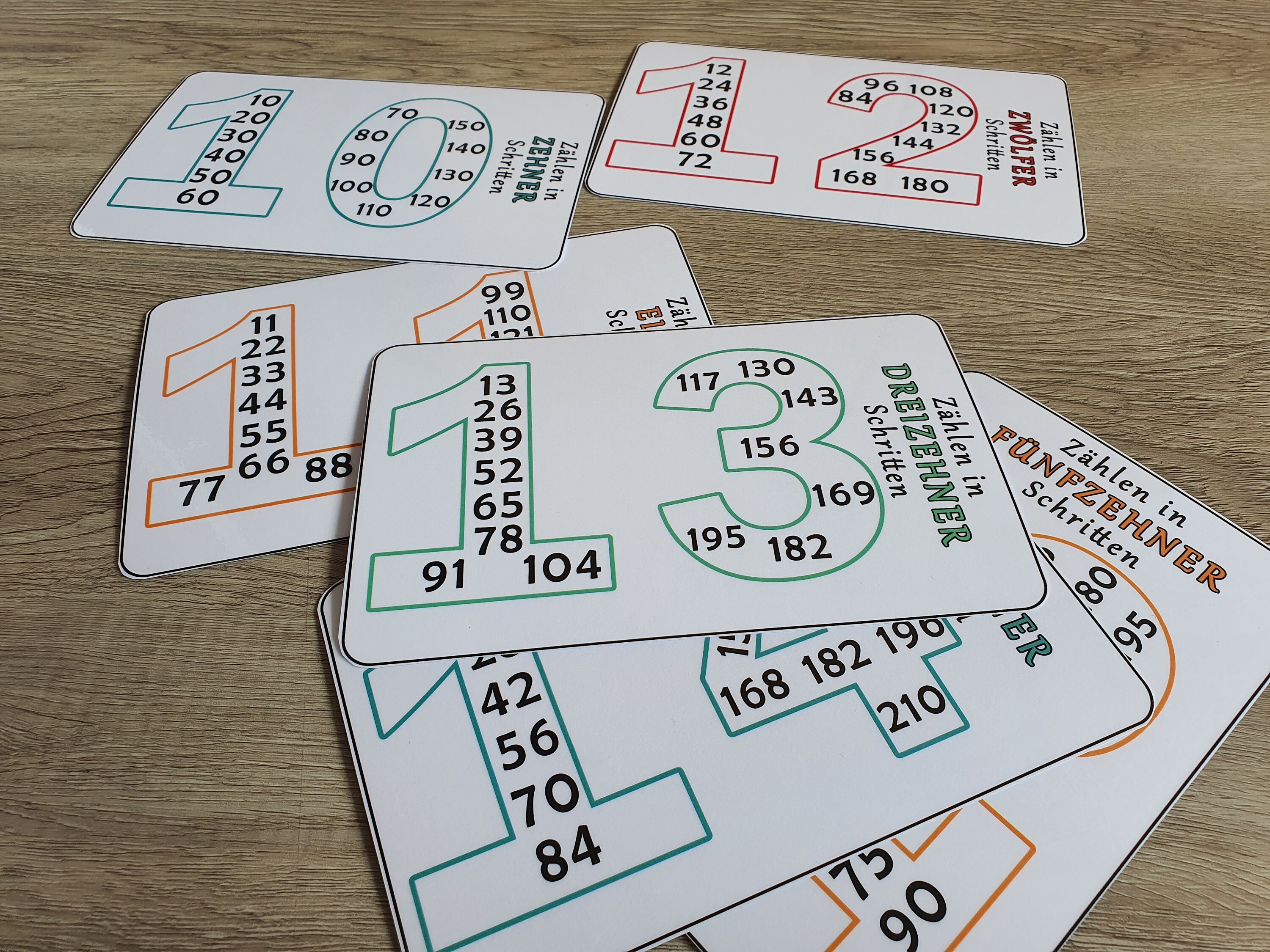 Multiplication Cards for Kids DE Learn to Multiply Math - Etsy UK