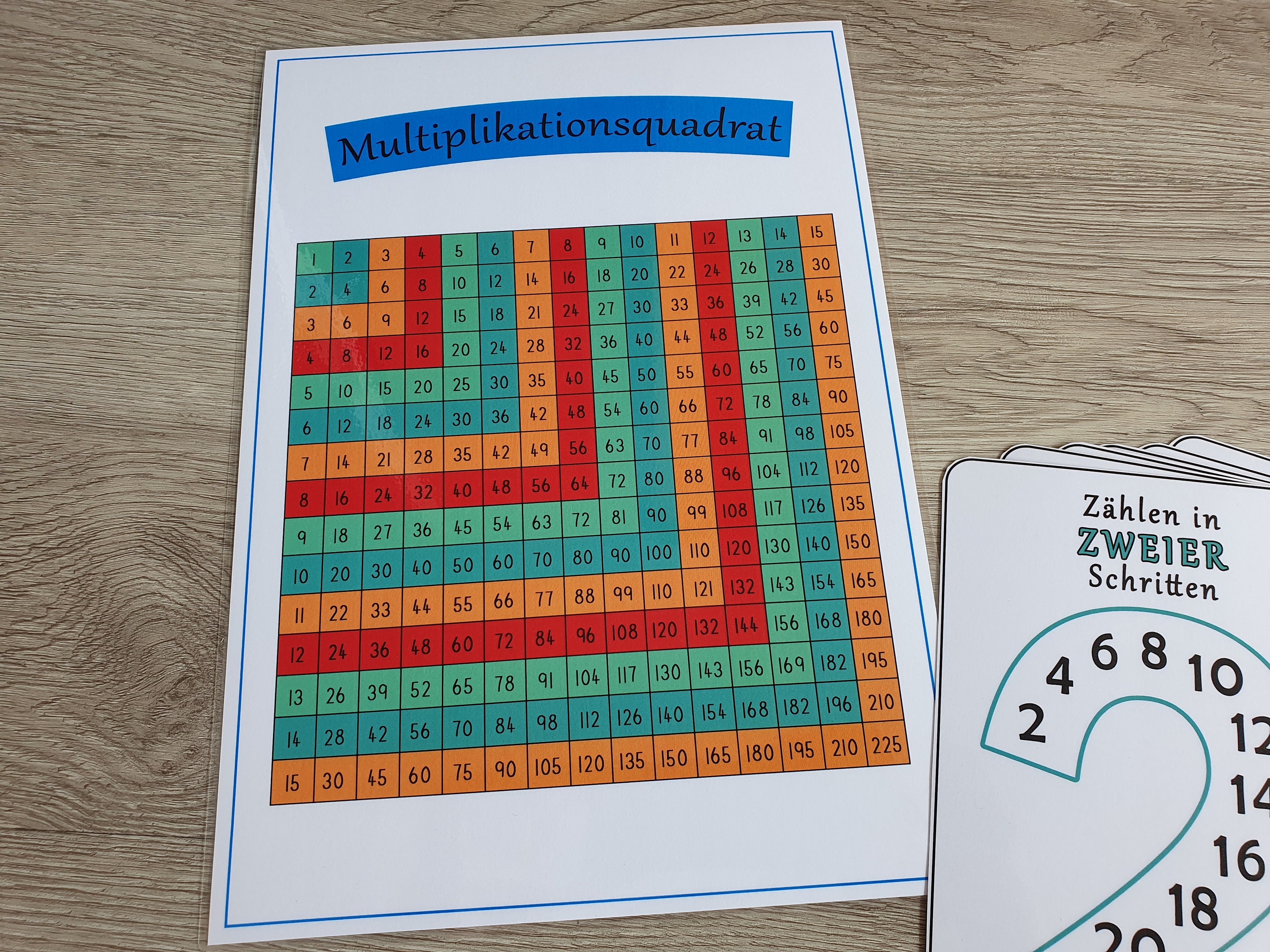 Multiplication Cards for Kids DE Learn to Multiply Math | Etsy UK