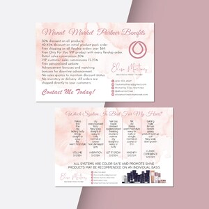 Pink Watercolor Monat Card, Personalized Monat Business Card, Modern ...