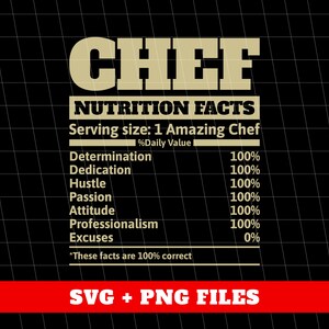 Chef Nutrition Facts Png, Serving Size for 1 Amazing Chef Png, Chef ...