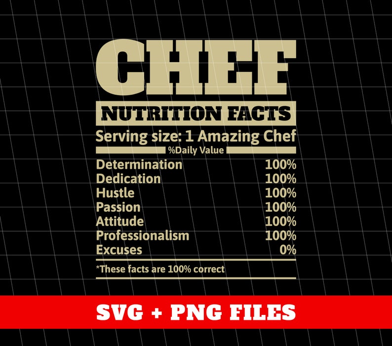 Chef Nutrition Facts Png, Serving Size for 1 Amazing Chef Png, Chef ...